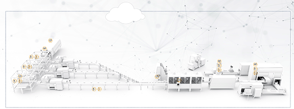 Driving value through adaptive manufacturing | Control Design