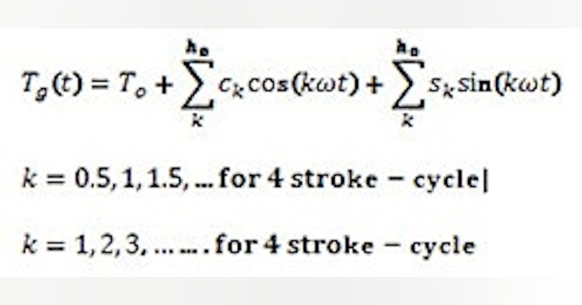 Simulation Software Advanced Symbolic And Numeric Techniques For Machine Vibration Analysis