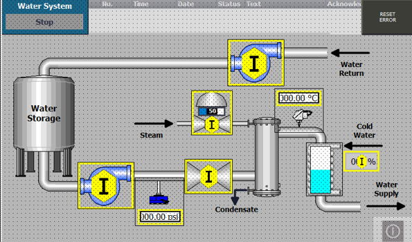 Open-source PLC and HMI library makes headway | Control Design