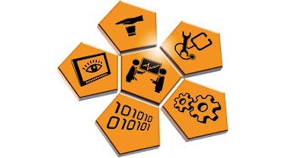 Plc Software Learning Iec 61131 3 Programming Languages Control Design