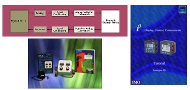 Input/Output: All About Analog I/O | Control Design