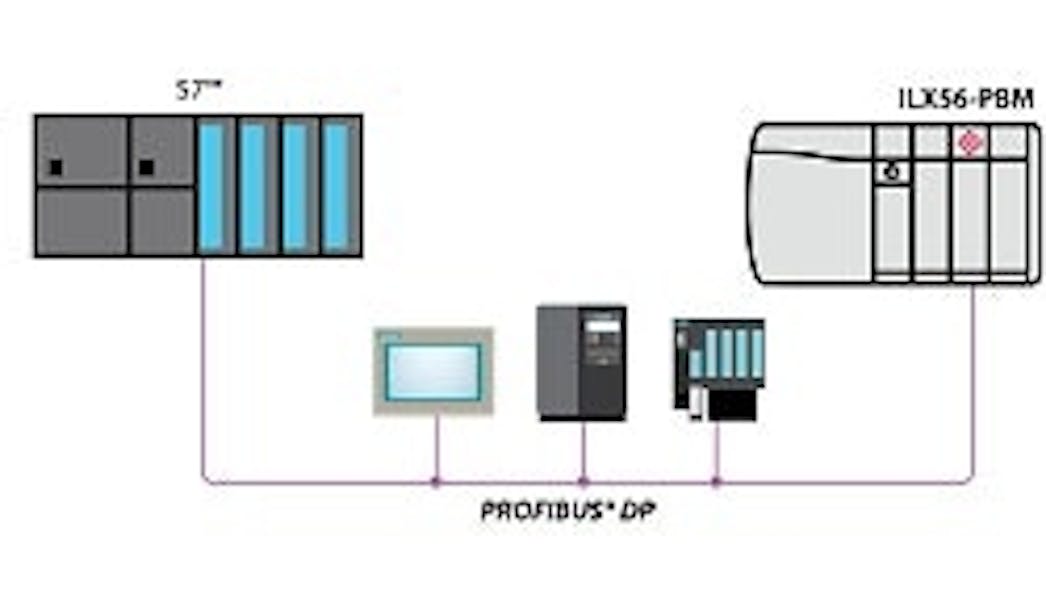 Input/Output: ProSoft Technology Profibus solution for ControlLogix ...