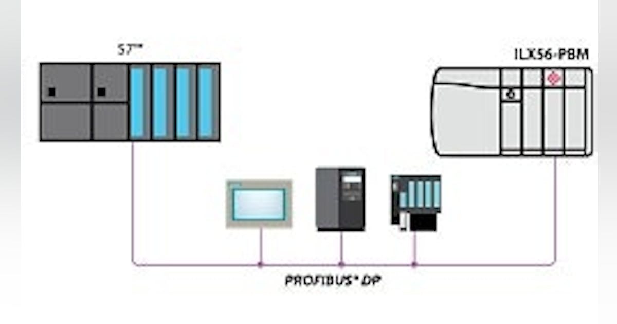 Input Output Prosoft Technology Profibus Solution For Controllogix Control Systems Control Design