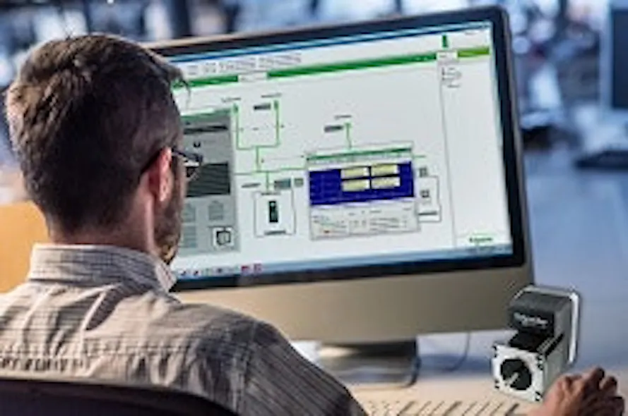 Rockwell Automation Add On Profiles – DYKOT