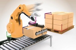 Software: B&R Robot movement optimization | Control Design