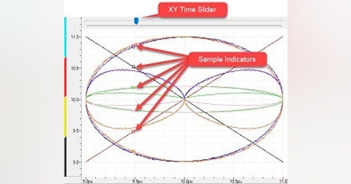 Software Delta Computer Systems Motion Control Software With Xy Plotting Control Design
