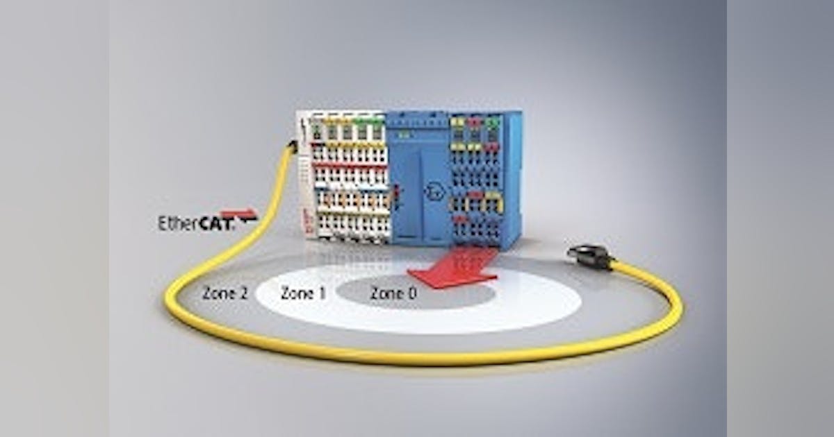 Input Output Beckhoff Automation Ethercat Terminals For Ex Zone 0