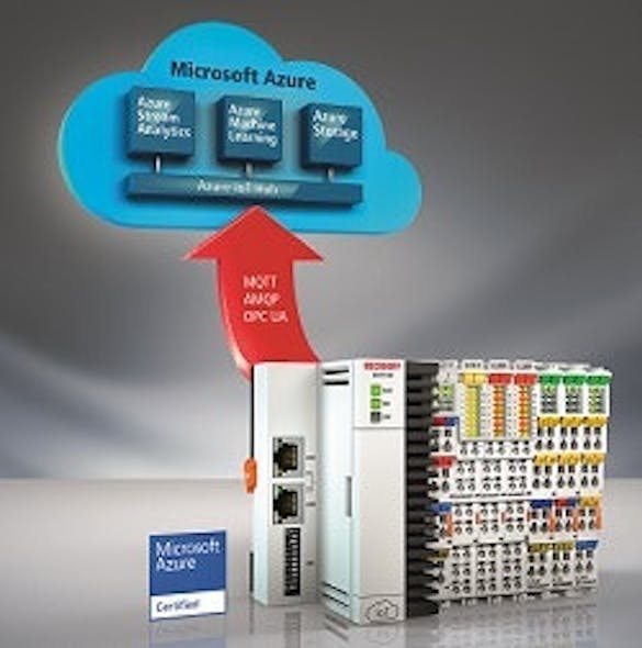 Beckhoff Automation Iot Bus Coupler With Plug And Cloud Control Design