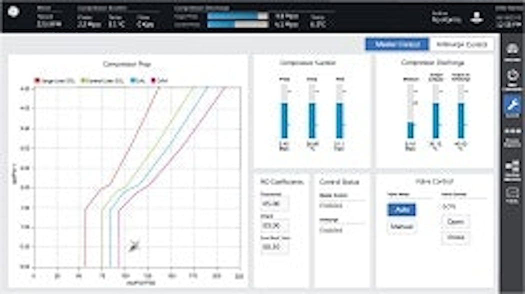 Software: GE Software with improved alarm philosophy | Control Design