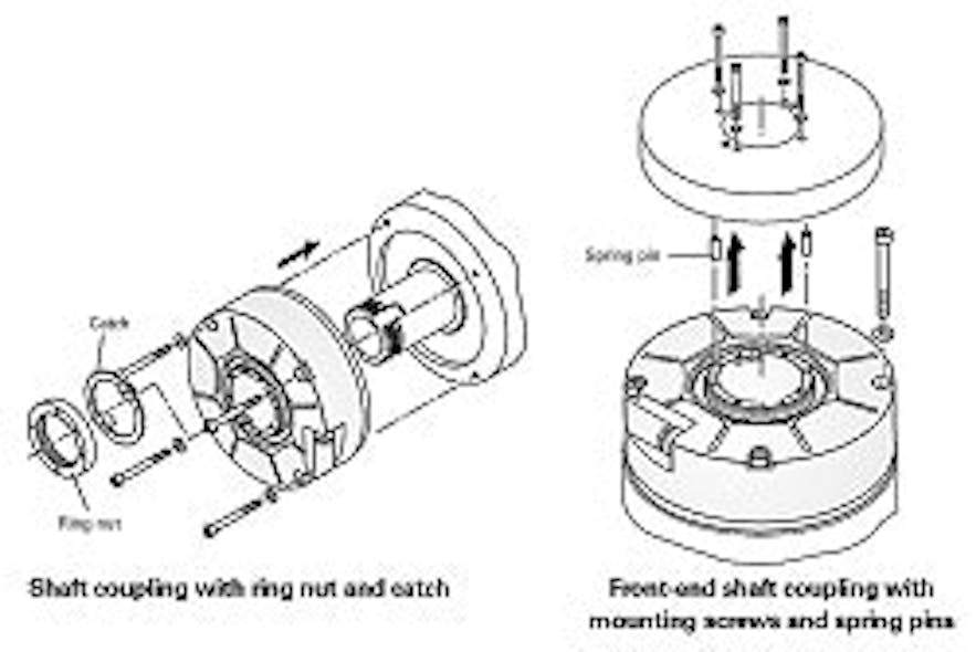 Measurement And Sensing Heidenhain Angle Encoders With Fault Exclusion Control Design