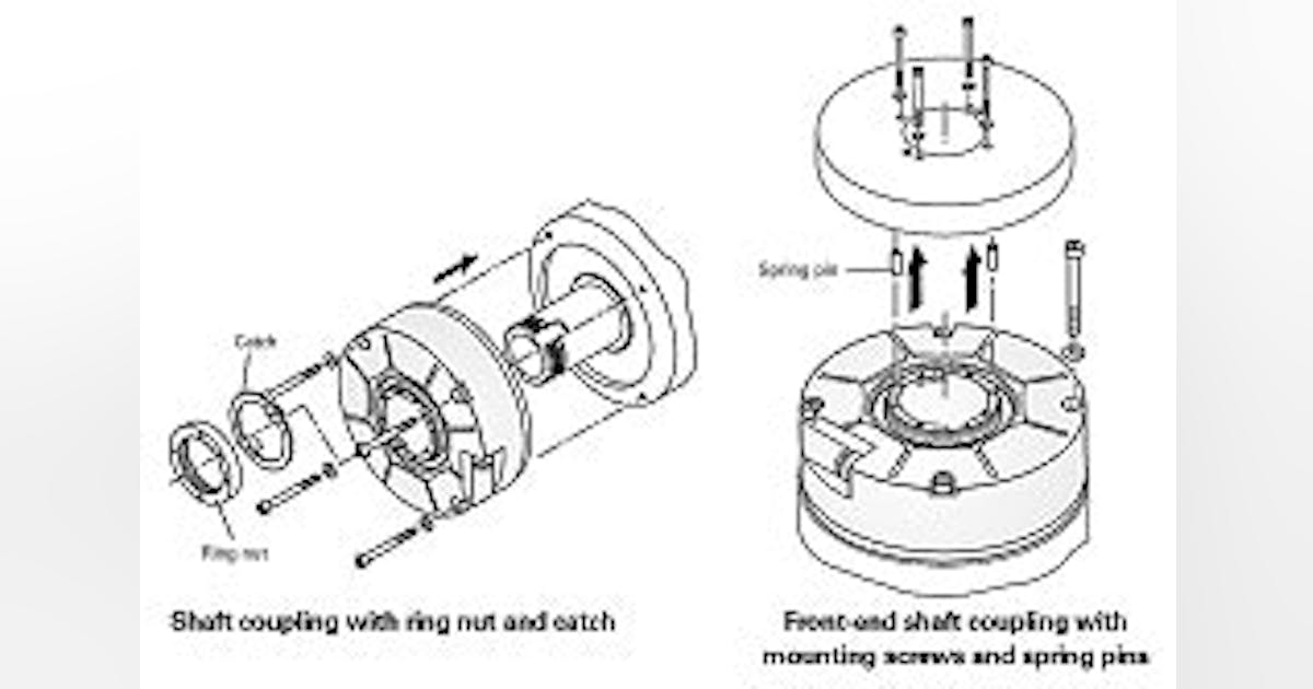 Heidenhain Angle Encoders With Fault Exclusion Control Design