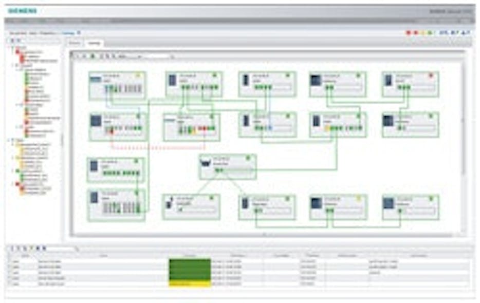 Network Software: Siemens Industry's Sinema Server V12 Software ...