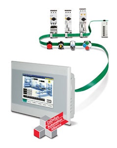 Industrial Computer: Eaton's XV Series HMI | Control Design