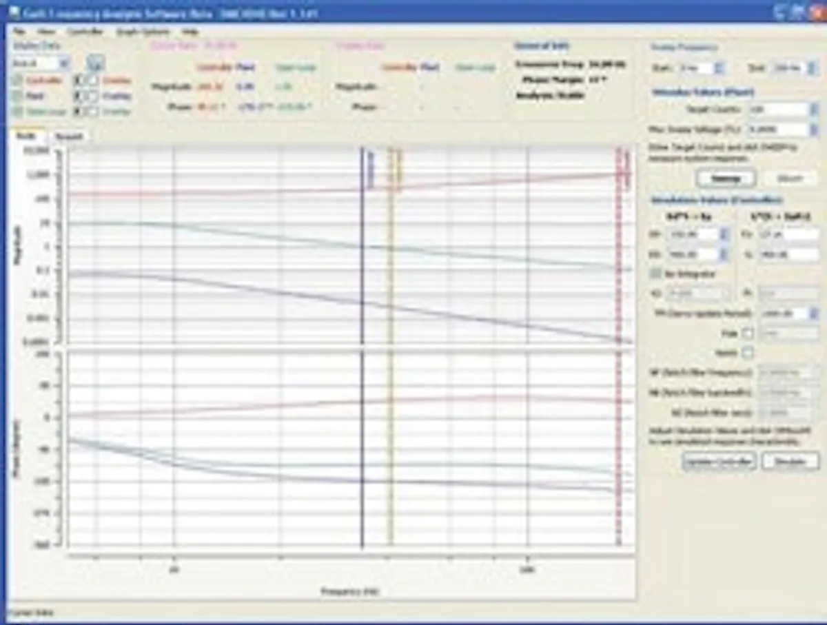 Industrial Software Galil Motion Control s Frequency Analysis Software Industrial Software Galil Motion Control s Frequency Analysis Software