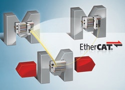 Remote Input/Output: Beckhoff Automation's EtherCAT I/O Devices With Fast Hot Connect | Control ...