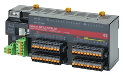 Safety Controllers | Safety Controller | Control Design | Control Design