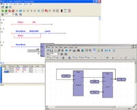 Control Software | ISaGraf's control software environment | Control Design | Control Design