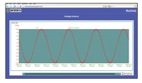 Dataforth's ReDAQ Software | Control Design