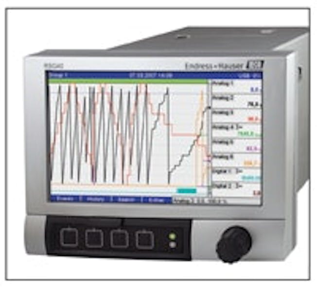 Industrial Automation Engineering & Factory Systems | Endress+Hauser's ...