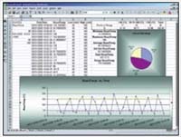 Industrial Automation Engineering & Factory Automation | Wonderware's ...