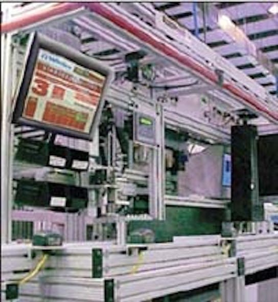 Industrial Automation Engineering & Factory Systems | Phoenix Contact's ...