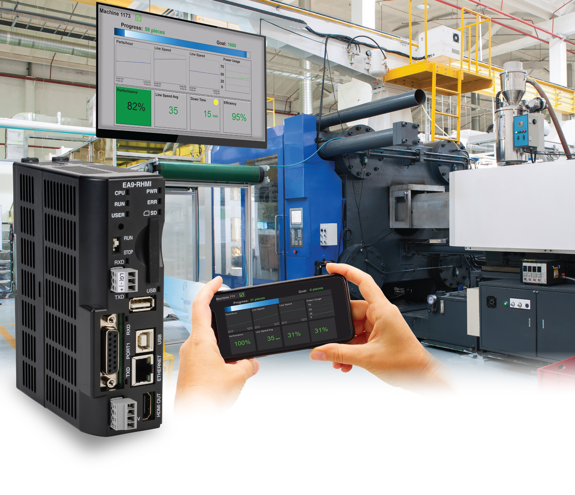 Cloud connectivity, remote access and control shift OI’s view | Control ...