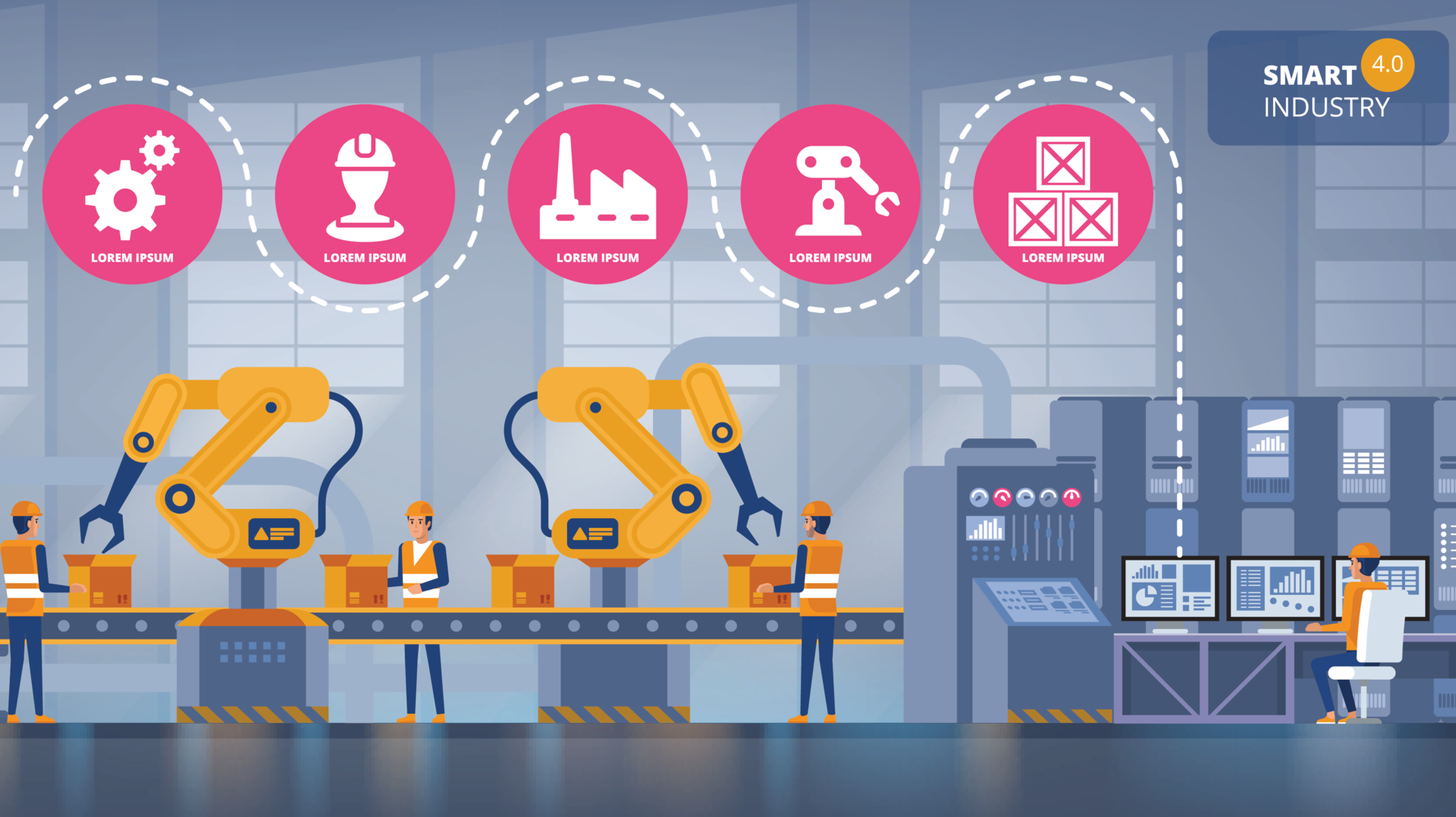 Data analysis at local, edge or cloud levels can be visualized for ...