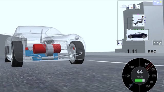 Simulation software couples the virtual world with the real world ...