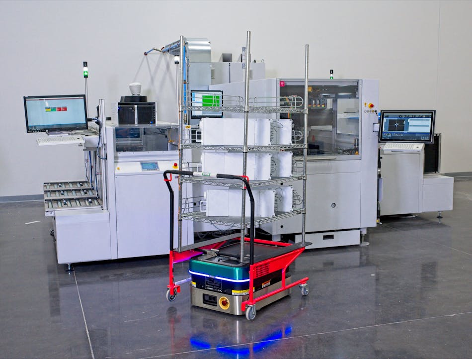 AMRs communicate with factory of the future using private 5G network ...