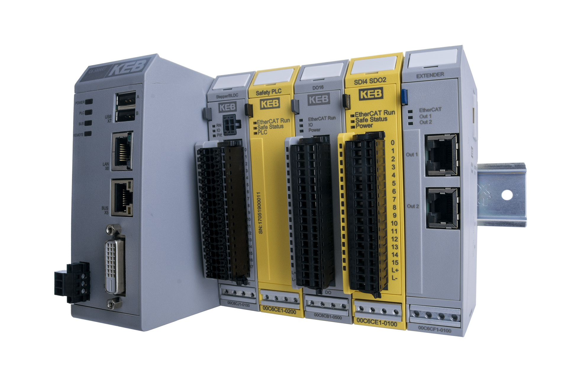 Safety connection | Control Design