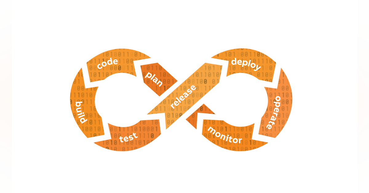 DevOps strategies through the lens of automation software development ... DevOps strategies through the lens of automation software development ...