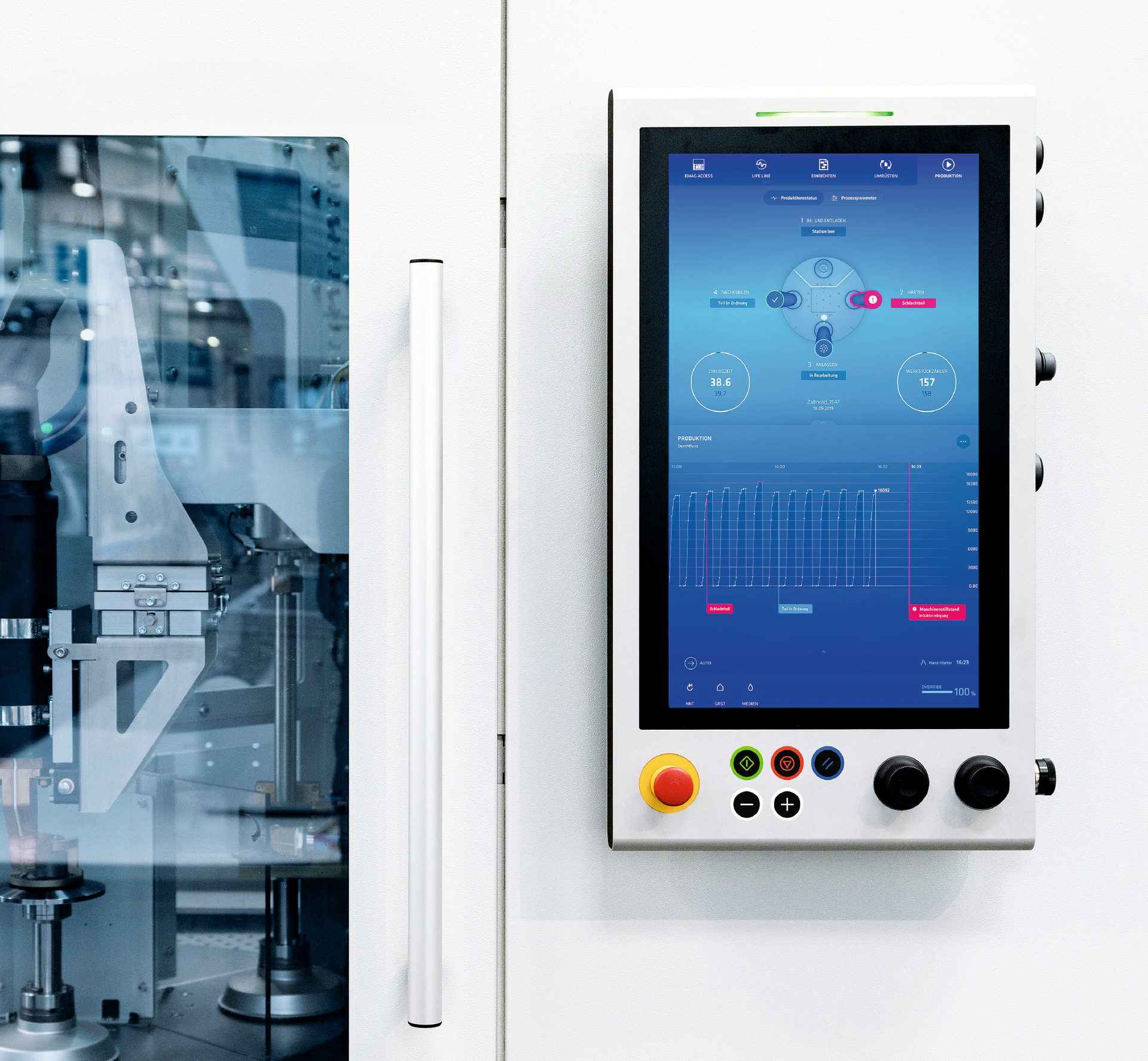 How do new HMI options measure up against traditional human-machine ...