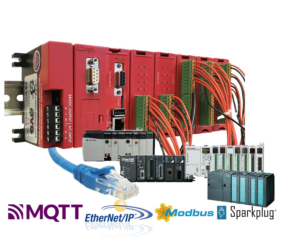 EZAutomation EZRackPLC | Control Design